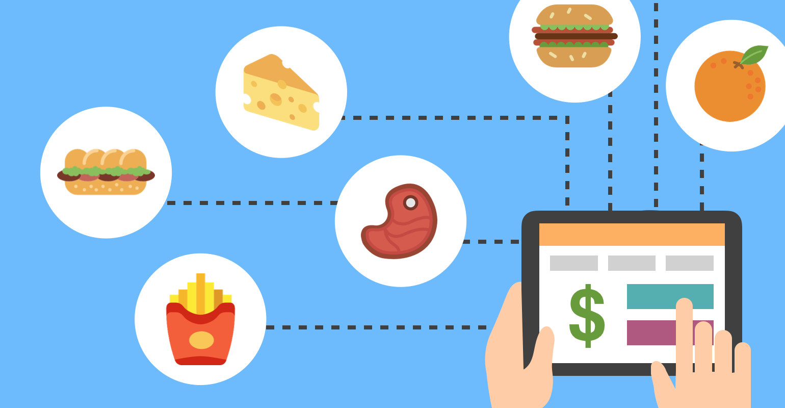 3 Ways Technology Can Reduce Food Costs - SynergySuite 3 Ways Technology Can Reduce Food Costs - SynergySuite