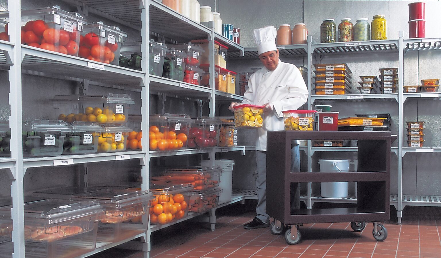 What is PAR Level? How to Calculate Par Levels in Your Restaurant ...