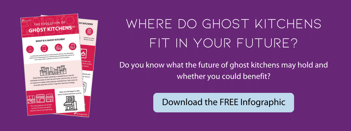 Managing Ghost Kitchens Operational Complexities - SynergySuite