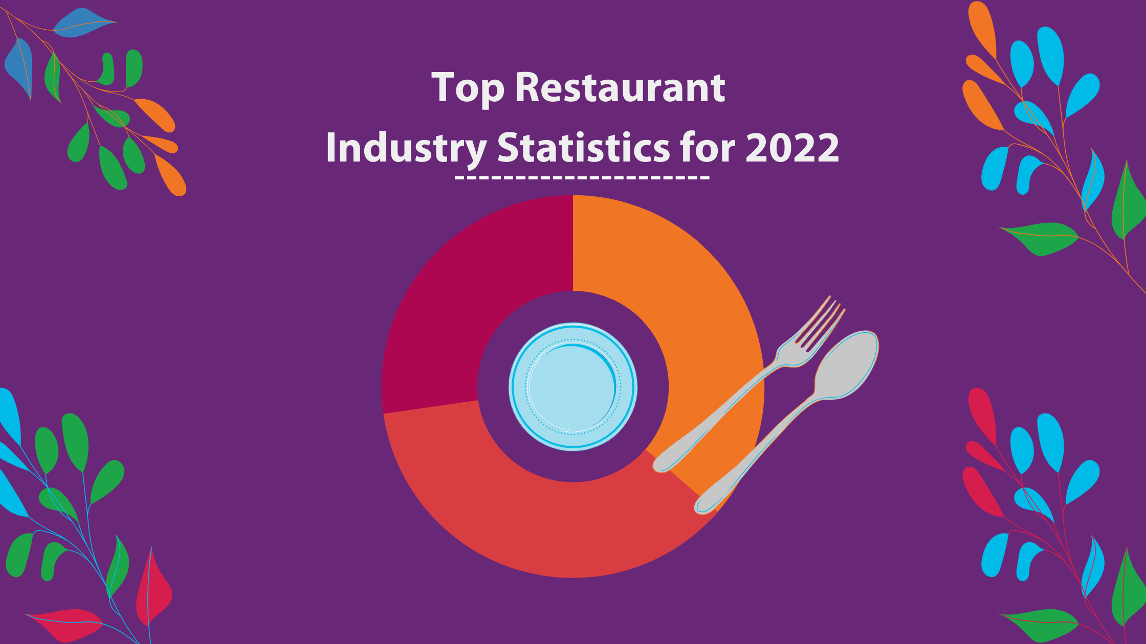 Top Restaurant Industry Statistics - for 2022 - SynergySuite