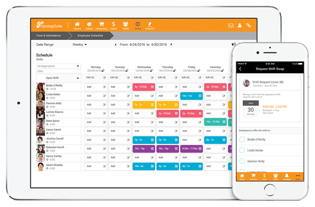 All-in-One Restaurant Management System: How the Pieces Fit - SynergySuite