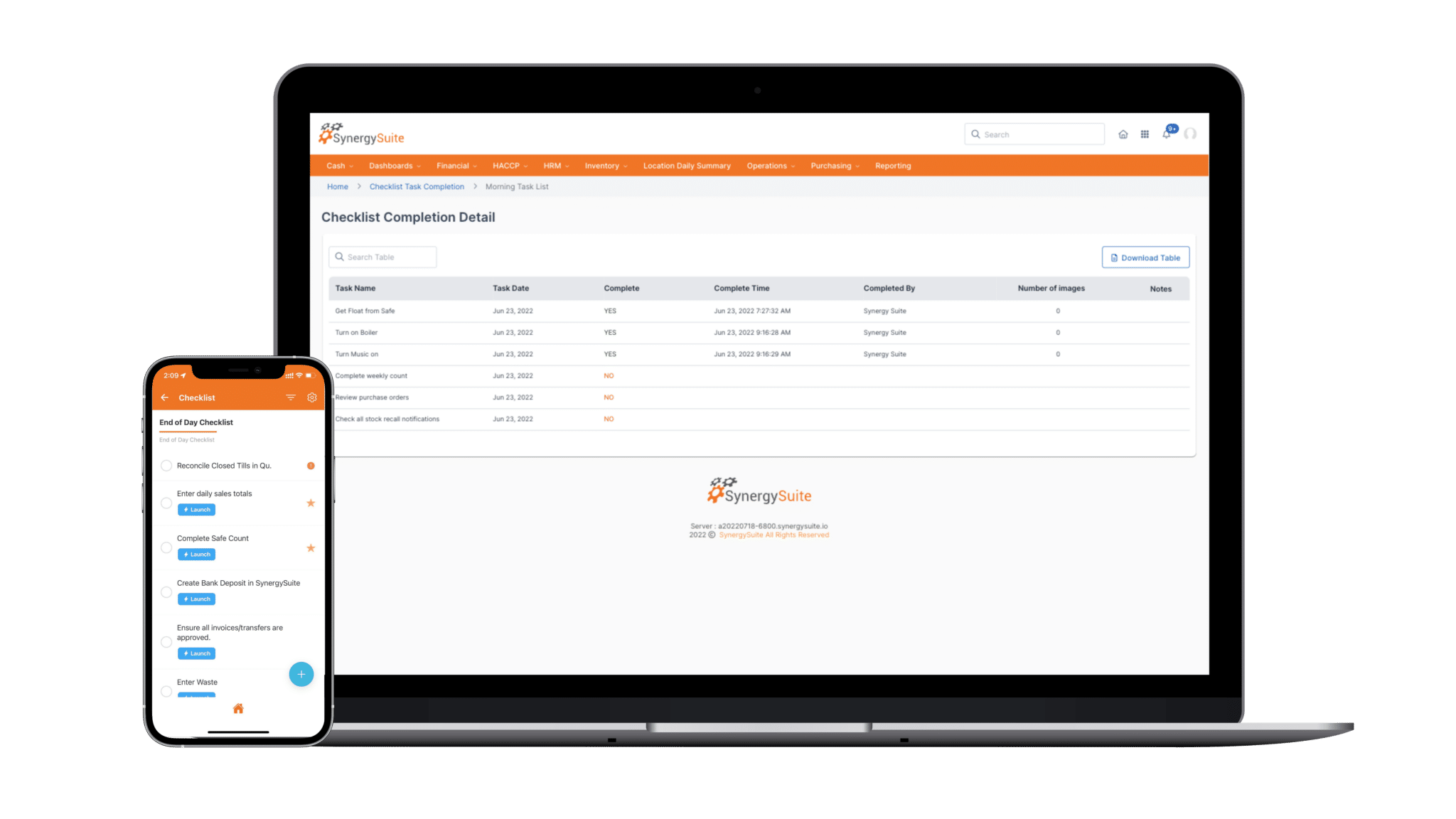 Restaurant Operations Software | SynergySuite